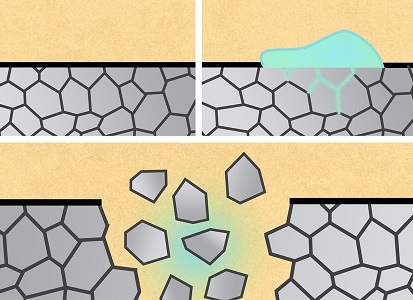 Liquid Metal is Key to Disintegrating Biomedical Devices