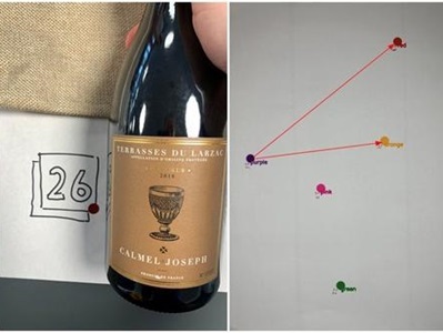 New Algorithm ‘Tastes’ Wine